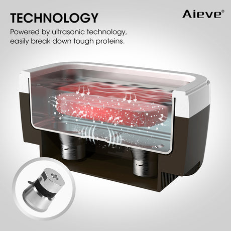 Aieve - The Best Helper Solve Your Kitchen Problem